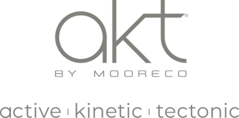 Akt | MooreCo